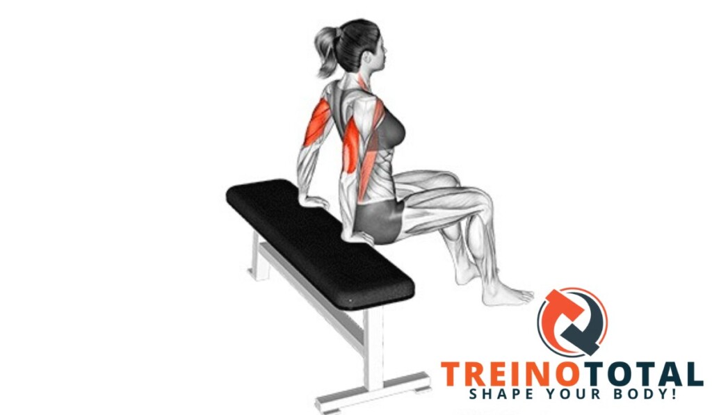 Mergulho no banco: Para que serve, Como executar e Estudos